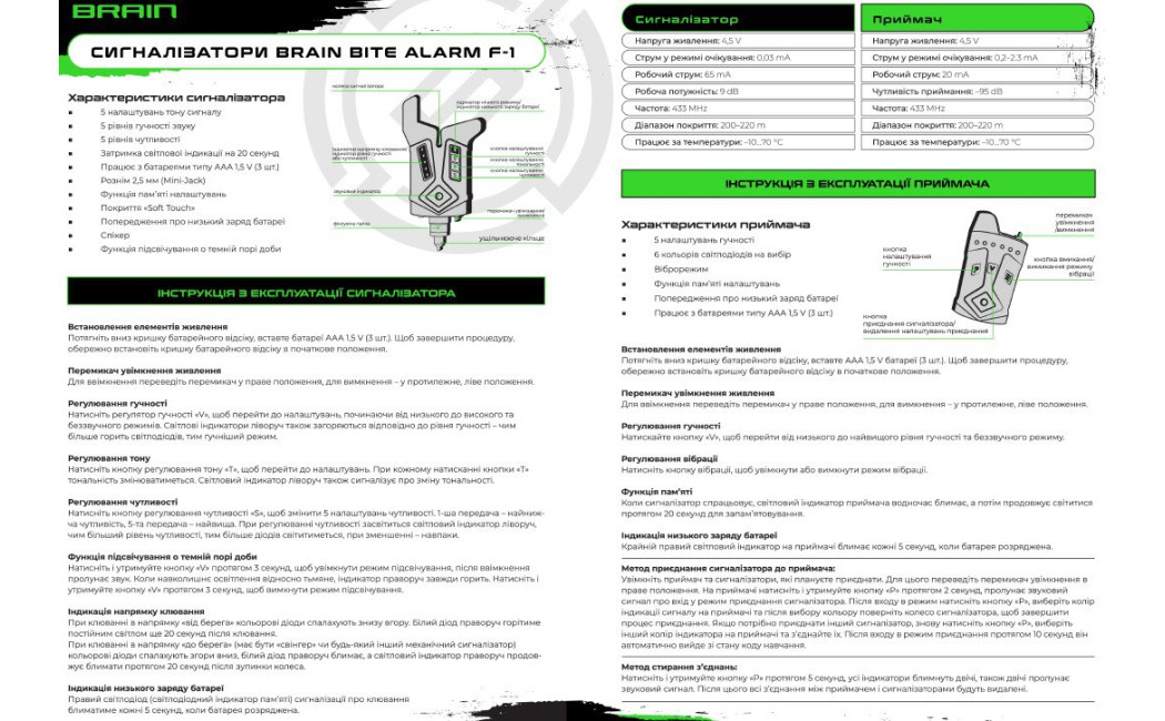 Набор сигнализаторов Brain Wireless Bite Alarm F-1 4+1 купить в Киеве и ...